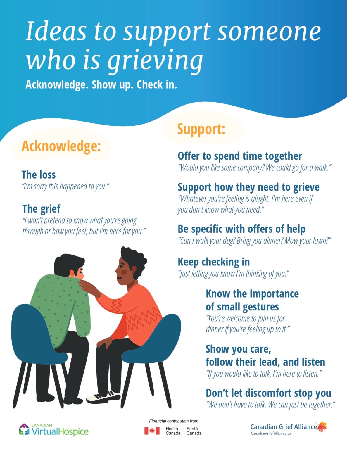 Ideas to Support Someone Who Is Grieving – Palliative Care Companion